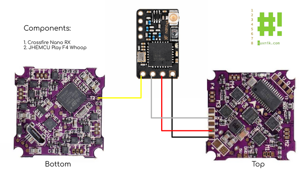 #NanoLongRange Build Guide/Tutorial